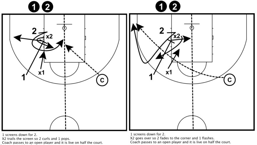 Pin Down Series Drills | Coach Brock Bourgase